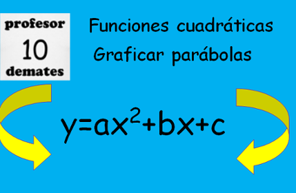 Función cuadrática Graficar una parábola Ejercicios resueltos