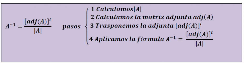 Cómo calcular la INVERSA de una MATRIZ Ejercicios - profesor10