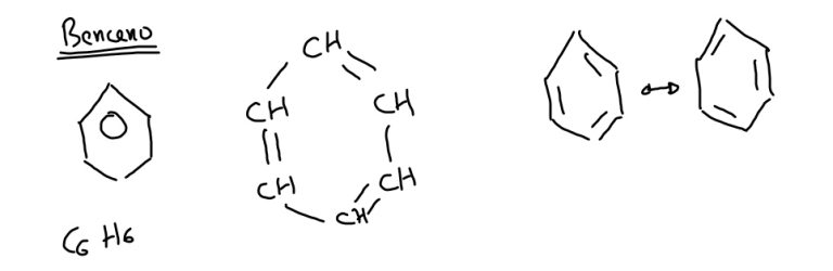 Derivados del BENCENO Ejercicios resueltos formulación orgánica ...