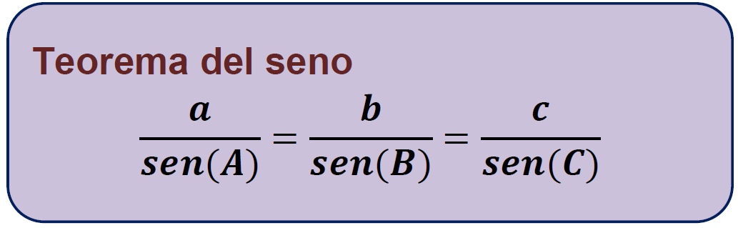 Teorema del SENO y COSENO Ejercicios resueltos - profesor10demates