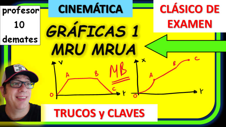 GRÁFICAS MRU MRUA Ejercicios resueltos - profesor10demates
