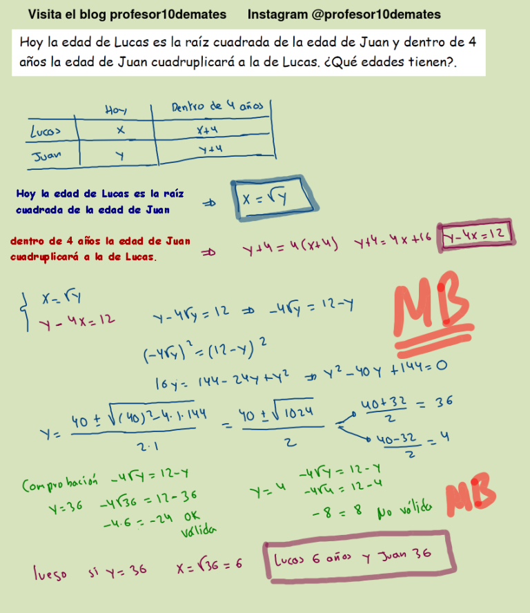 Sistemas de ecuaciones no lineales problemas resueltos - profesor10demates
